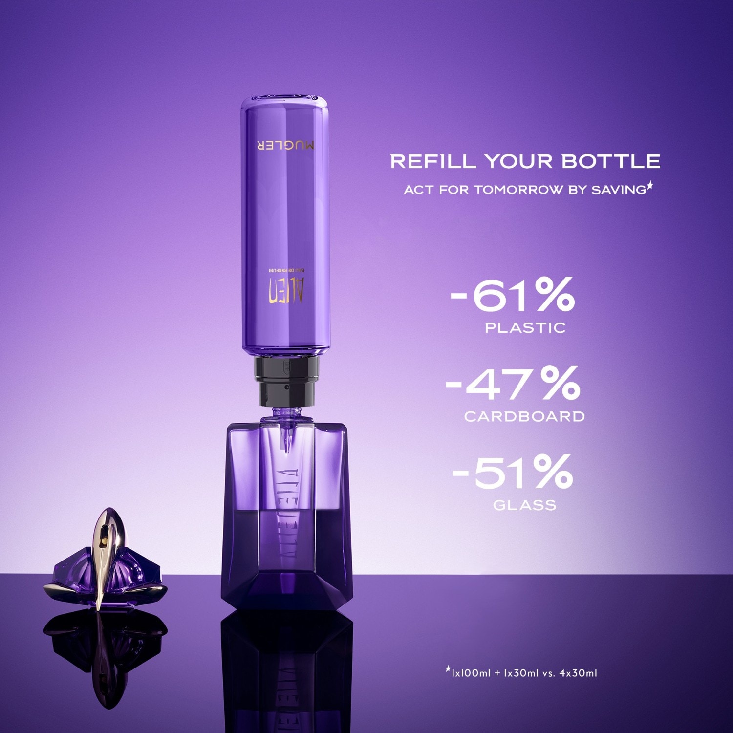 Mugler Alien Edp Refill | DOUGLAS