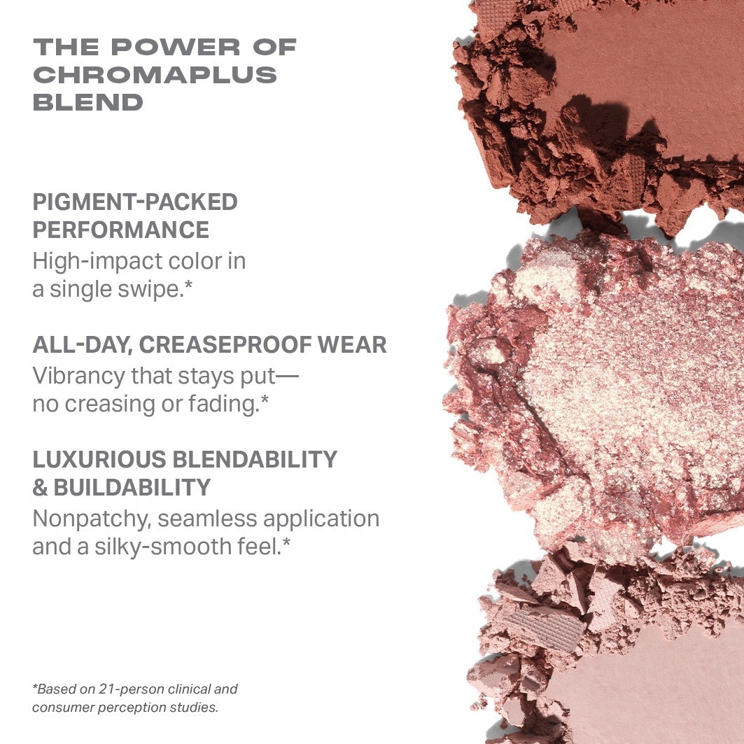 MORPHE Eye Palette 6-Pan Python Code | DOUGLAS